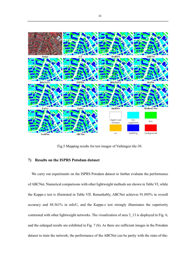 ABCNet: Attentive Bilateral Contextual Network for Efficient Semantic Segmentation of Fine ...