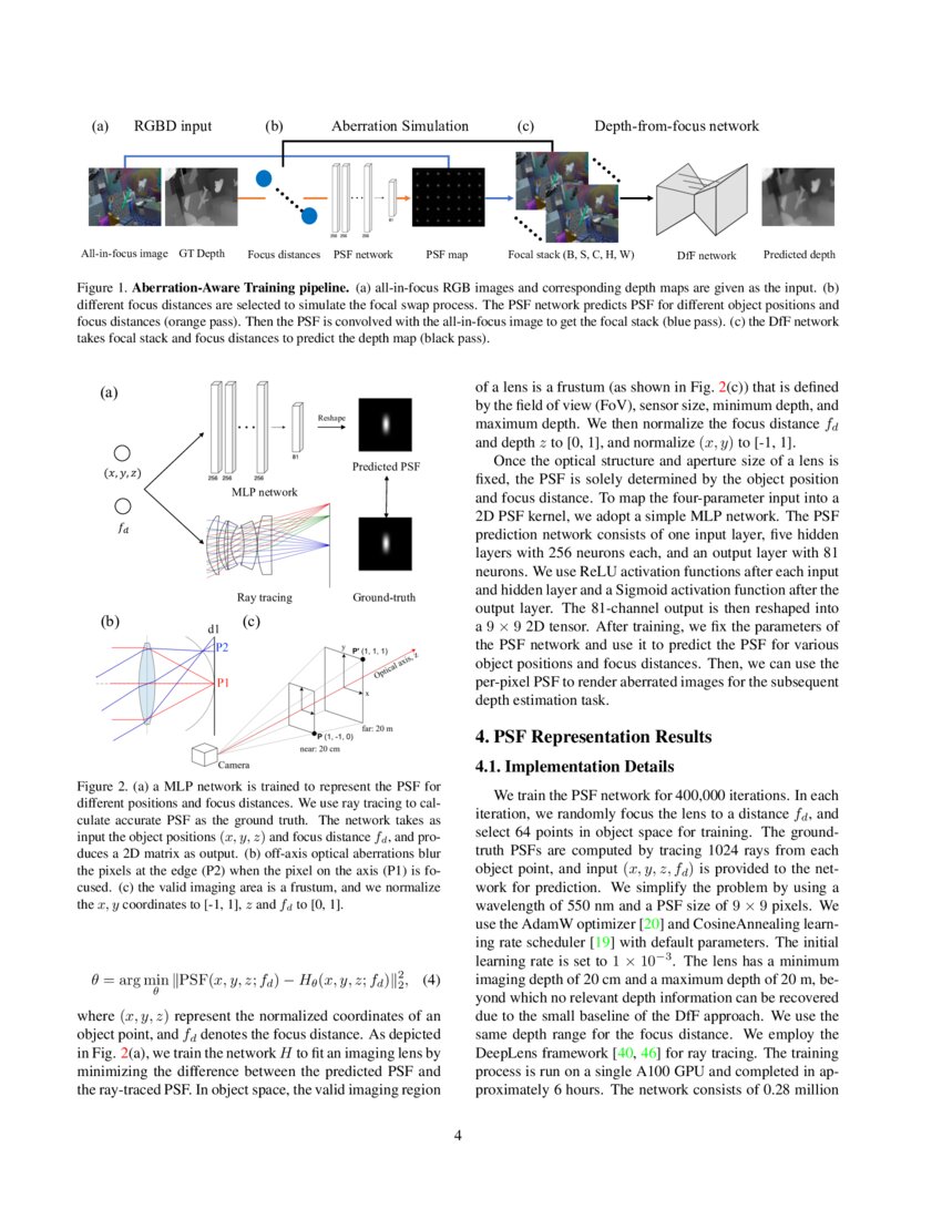 Aberration-Aware Depth-from-Focus | DeepAI