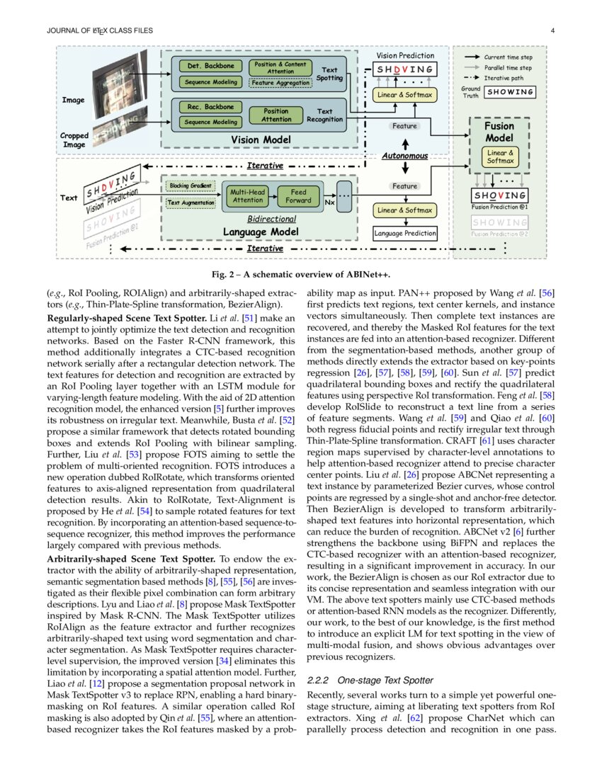 Abinet Autonomous Bidirectional And Iterative Language Modeling For Scene Text Spotting Deepai