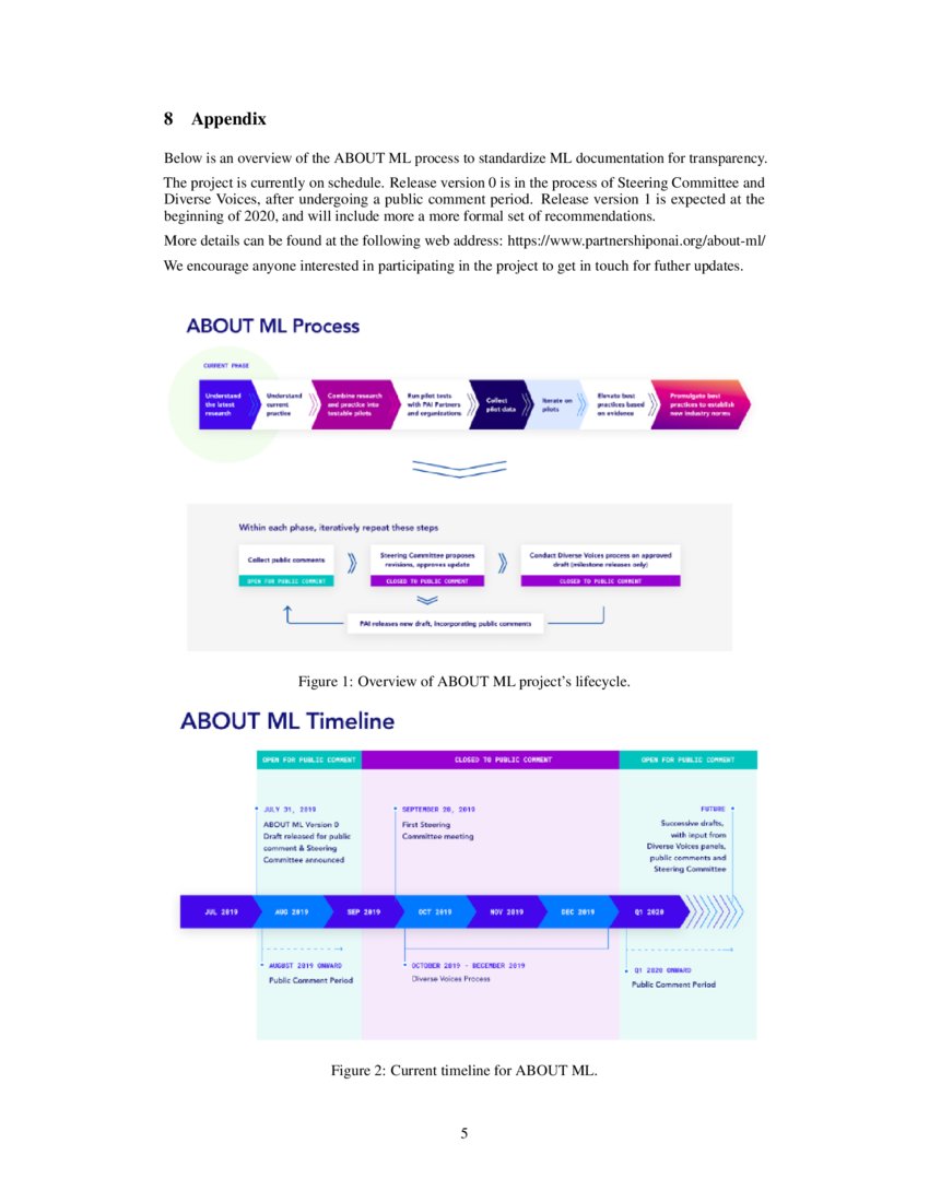 ABOUT ML: Annotation and Benchmarking on Understanding and Transparency ...