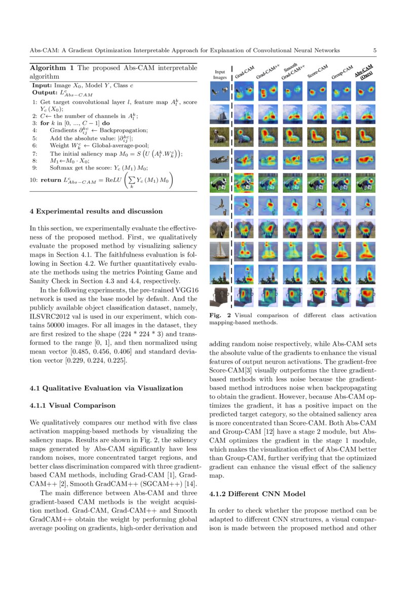 Abs Cam A Gradient Optimization Interpretable Approach For Explanation Of Convolutional Neural