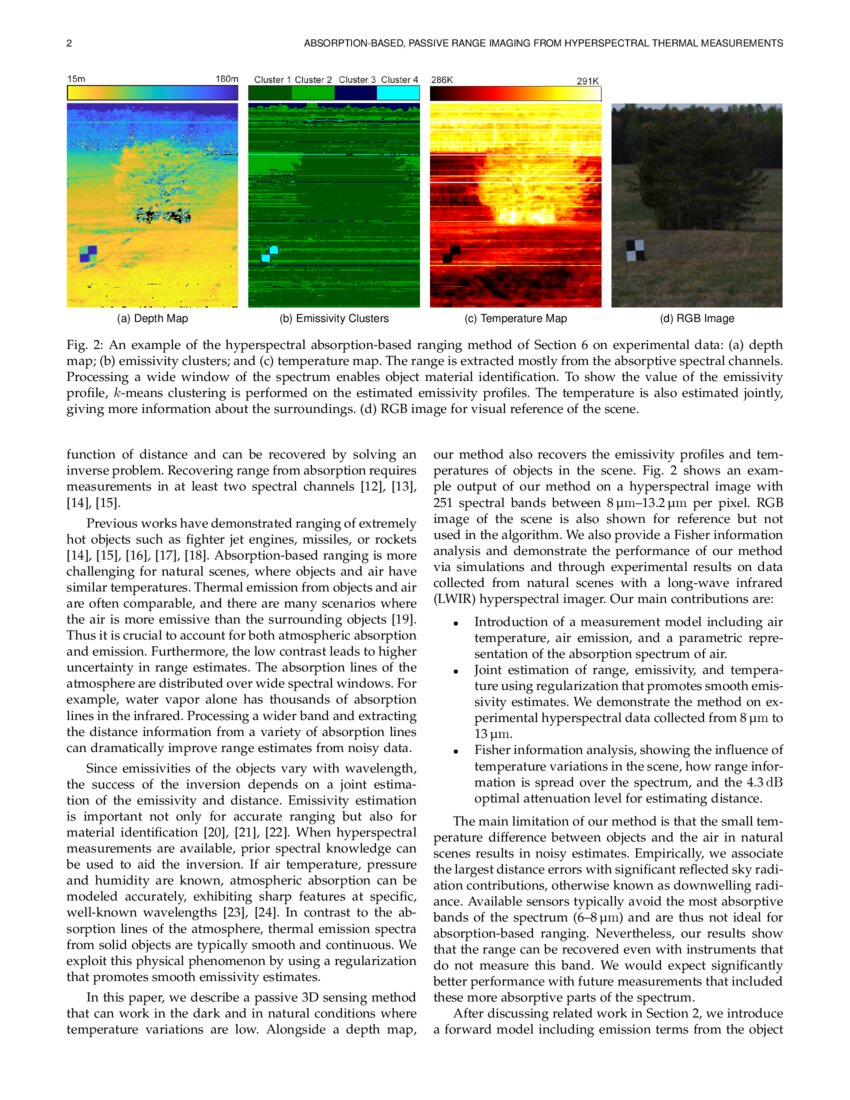 Absorption-Based, Passive Range Imaging from Hyperspectral Thermal ...