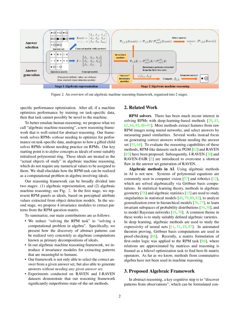 Abstract Visual Reasoning: An Algebraic Approach for Solving Raven's Progressive Matrices | DeepAI