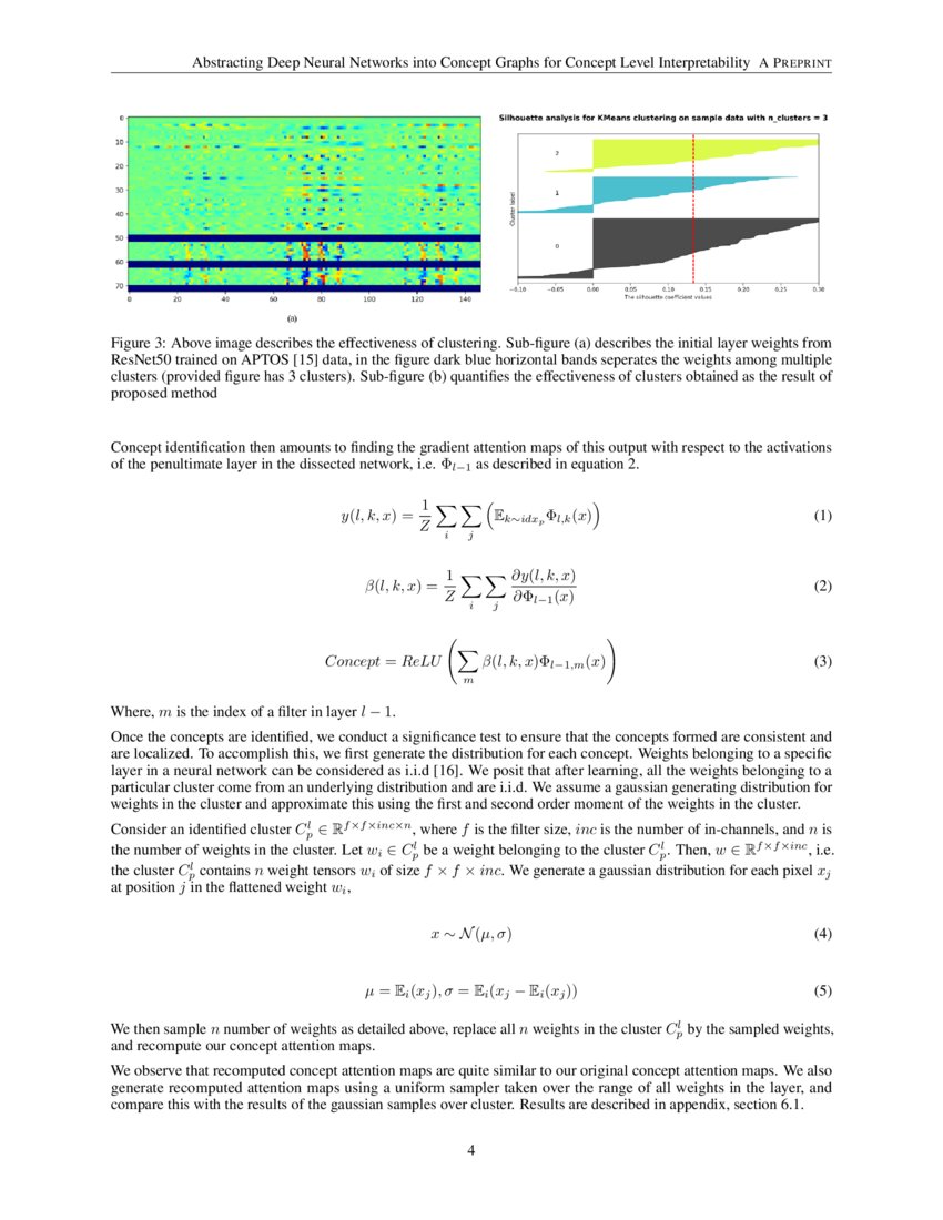 Abstracting Deep Neural Networks into Concept Graphs for Concept Level ...