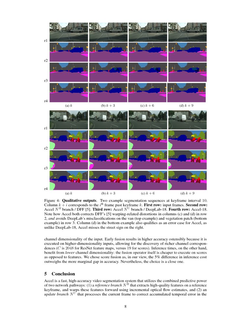 Accel: A Corrective Fusion Network for Efficient Semantic Segmentation on Video | DeepAI