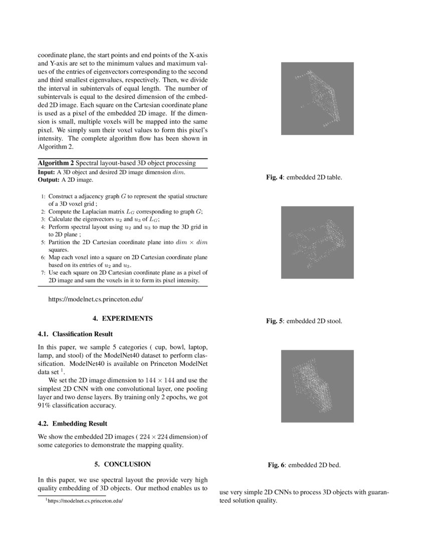 Accelerate 3d Object Processing Via Spectral Layout Deepai