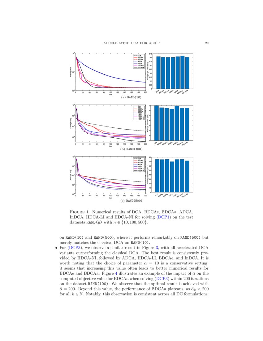 Accelerated Dc Algorithms For The Asymmetric Eigenvalue Complementarity