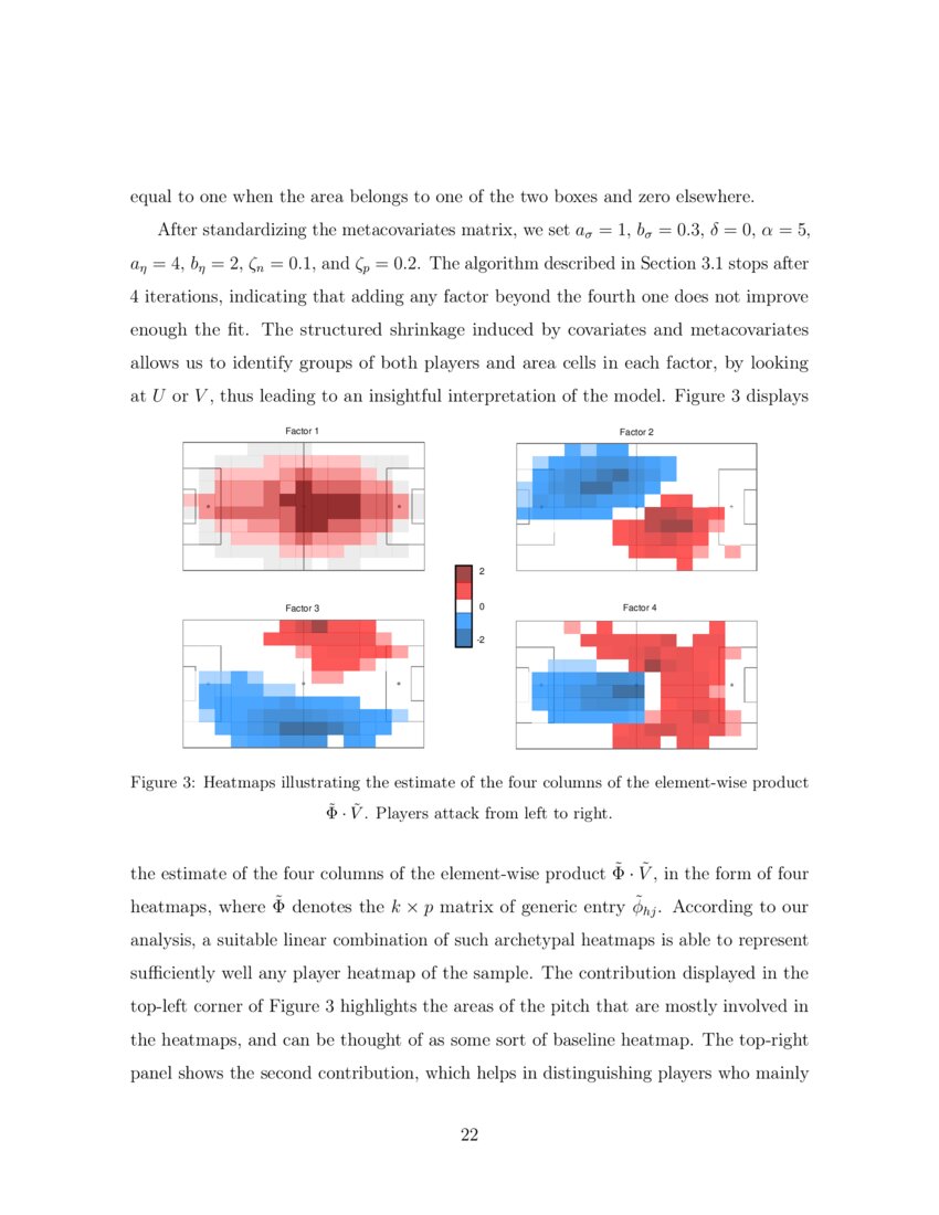 Accelerated Structured Matrix Factorization Deepai