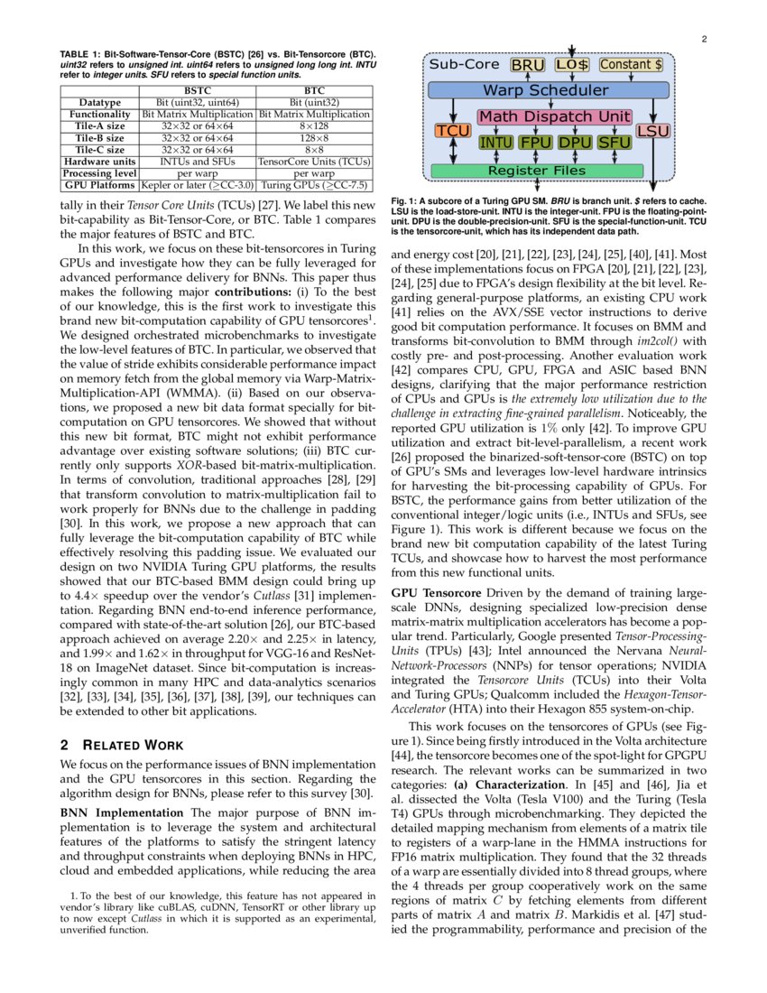 Accelerating Binarized Neural Networks Via Bit Tensor Cores In Turing Gpus Deepai