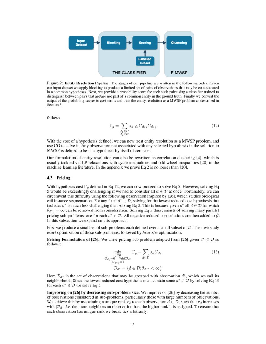 Accelerating Column Generation via Flexible Dual Optimal Inequalities with Application to Entity ...
