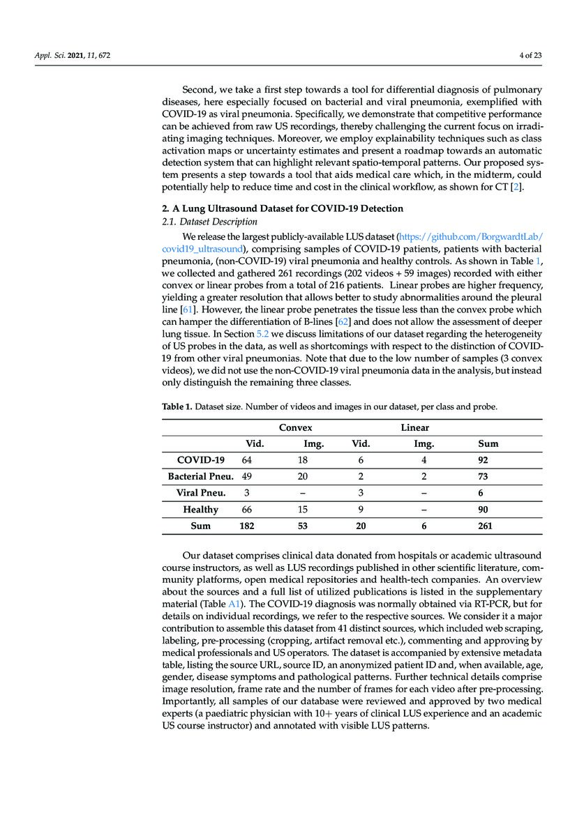 Accelerating Detection Of Lung Pathologies With Explainable Ultrasound Image Analysis Deepai