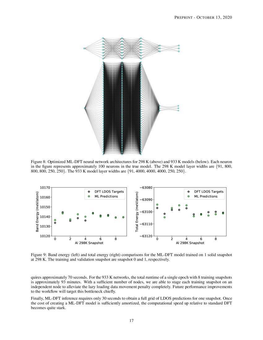 Accelerating Finite-temperature Kohn-Sham Density Functional Theory with Deep Neural Networks ...