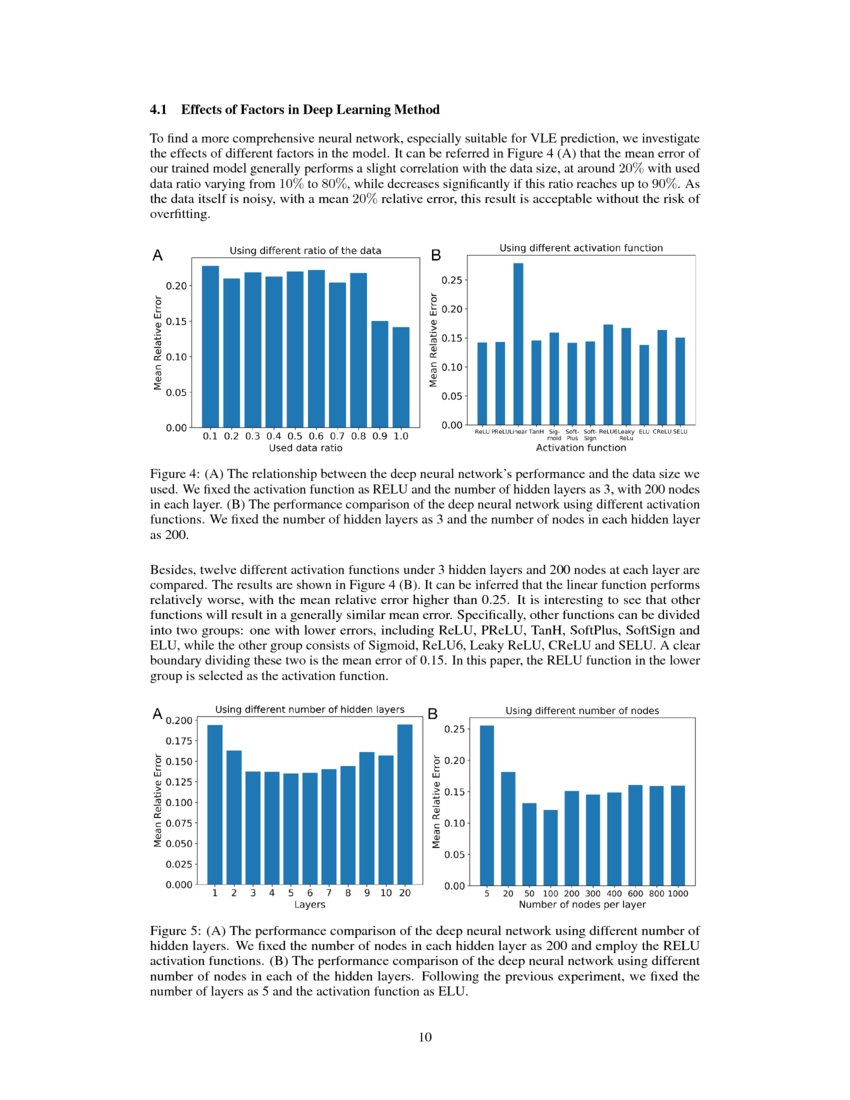 Accelerating Flash Calculation through Deep Learning Methods | DeepAI
