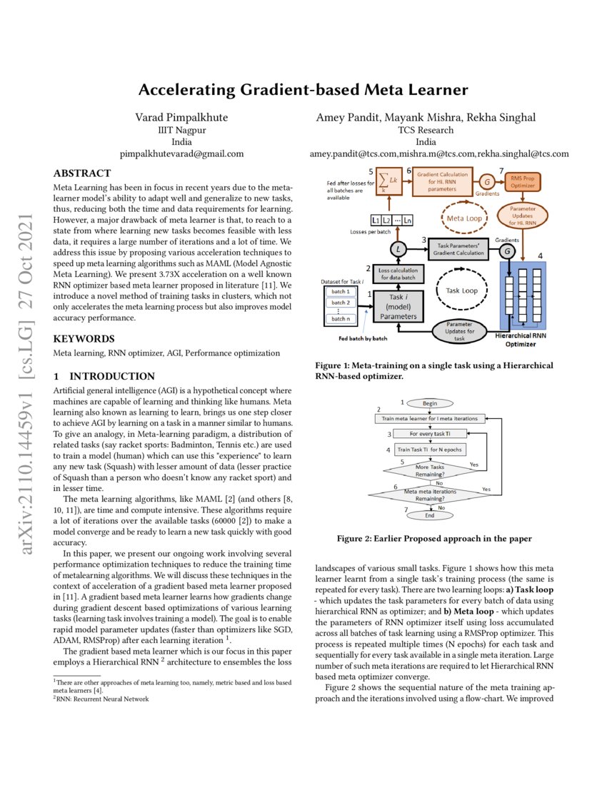 Accelerating Gradient-based Meta Learner | DeepAI