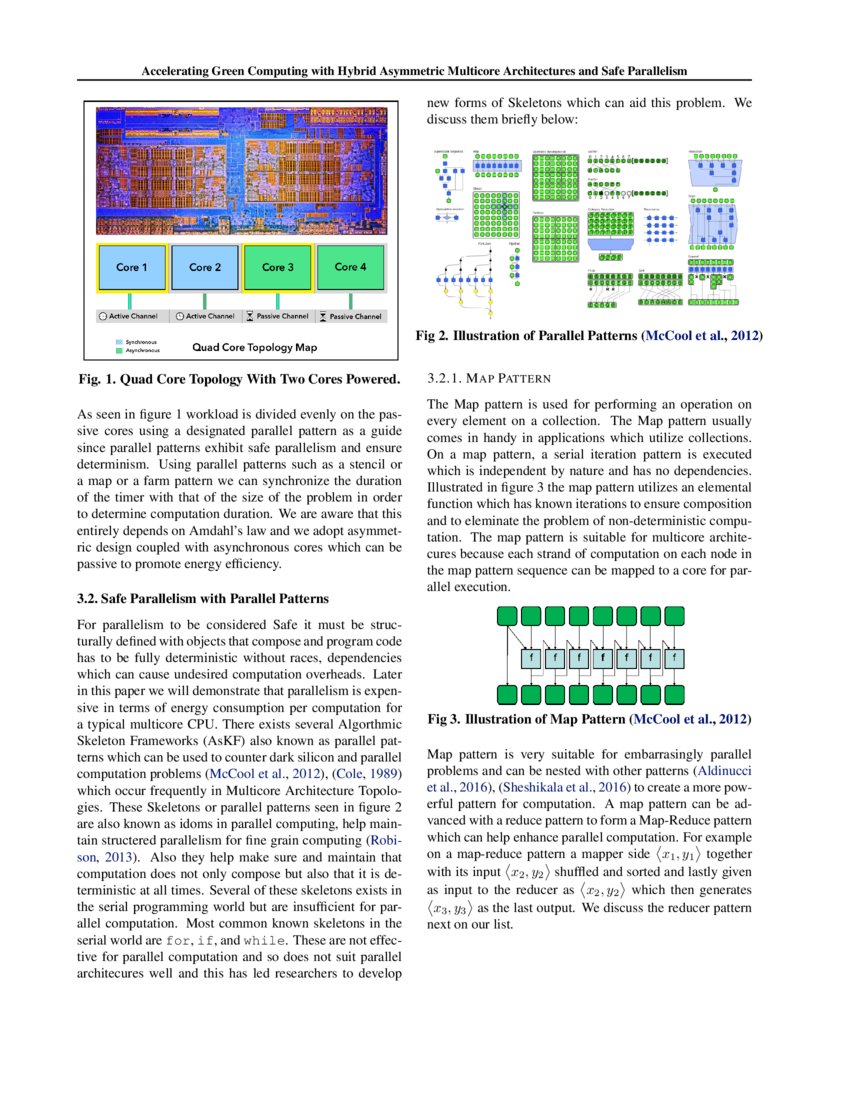 Accelerating Green Computing With Hybrid Asymmetric Multicore Architectures And Safe Parallelism