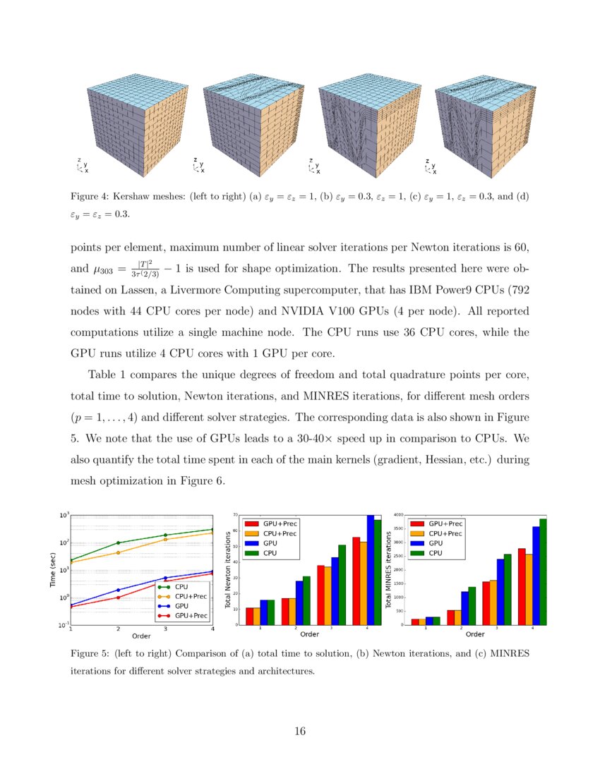 Accelerating High Order Mesh Optimization Using Finite Element Partial Assembly On Gpus Deepai 