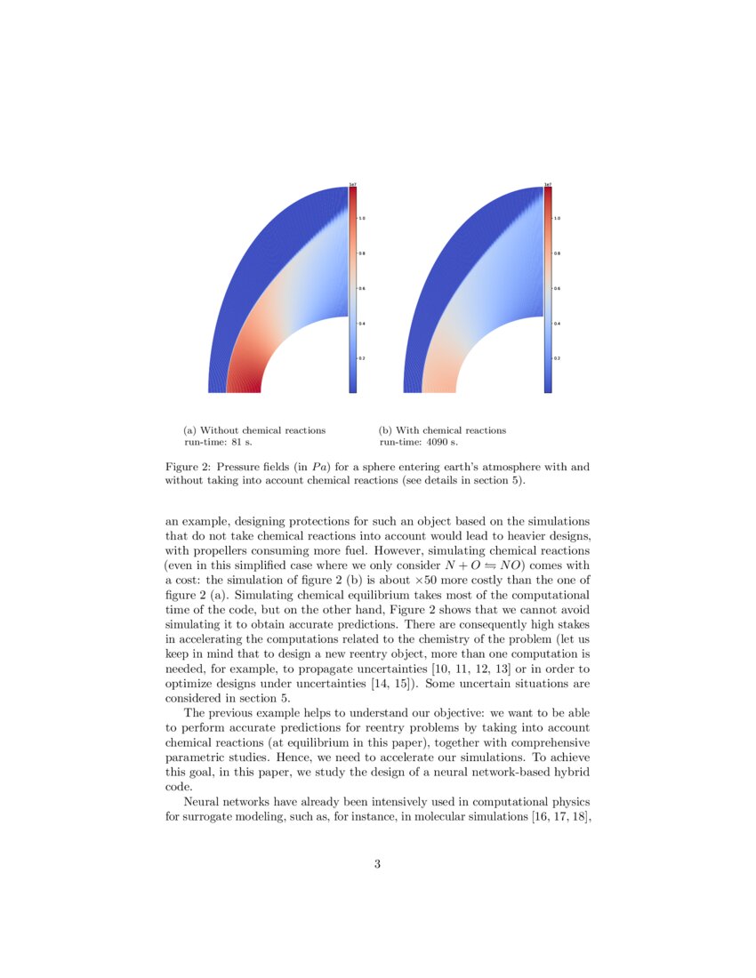 Accelerating hypersonic reentry simulations using deep learning-based ... Accelerating hypersonic reentry simulations using deep learning-based ...