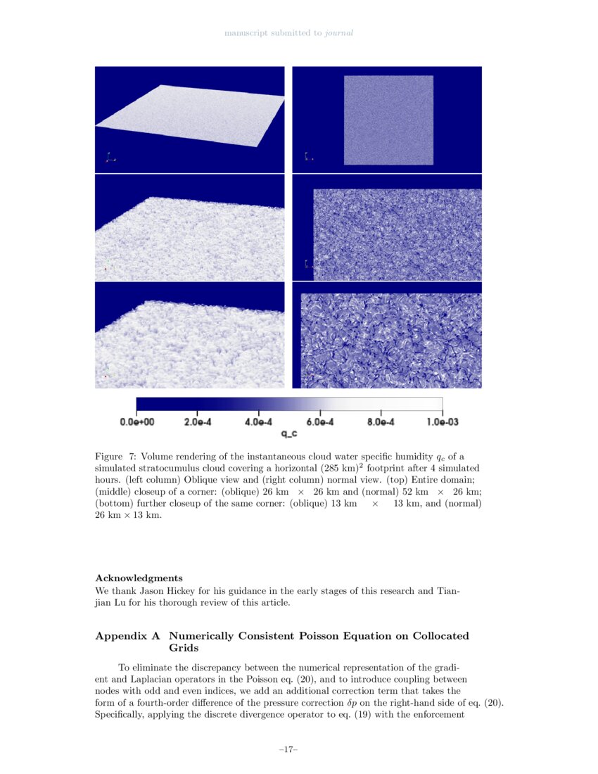 Accelerating large-eddy simulations of clouds with Tensor Processing Units | DeepAI