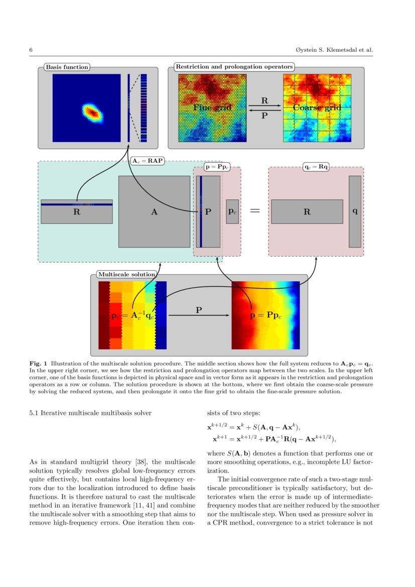 Accelerating Multiscale Simulation of Complex Geomodels by Use of ...