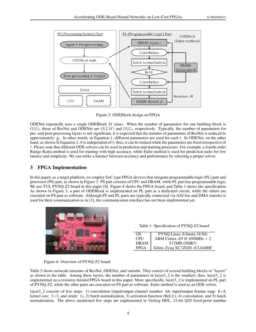 Accelerating ODE-Based Neural Networks on Low-Cost FPGAs | DeepAI