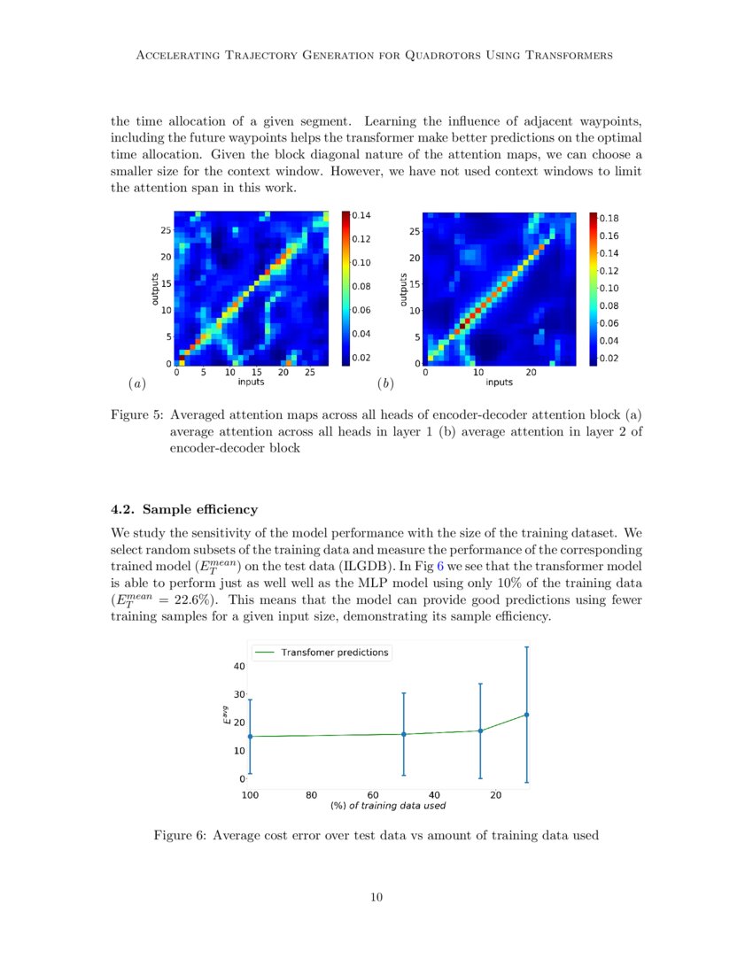 Accelerating Trajectory Generation for Quadrotors Using Transformers | DeepAI