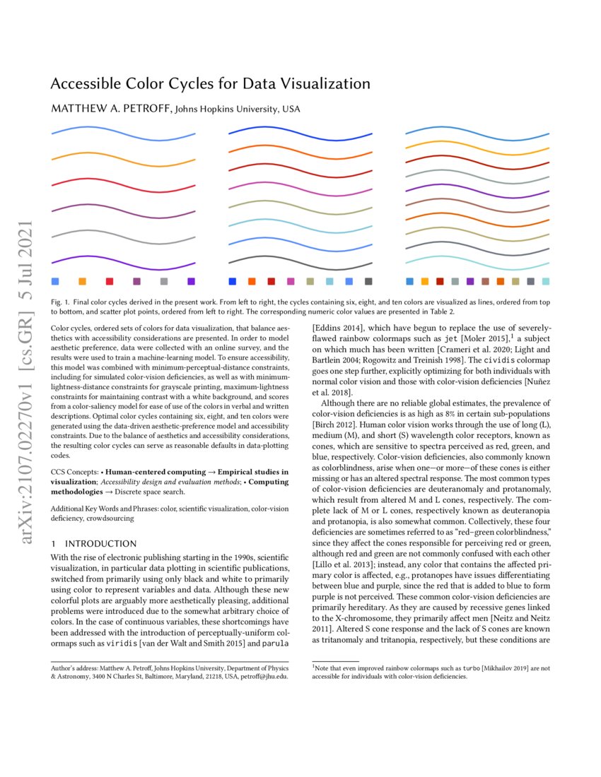 Accessible Color Cycles for Data Visualization | DeepAI