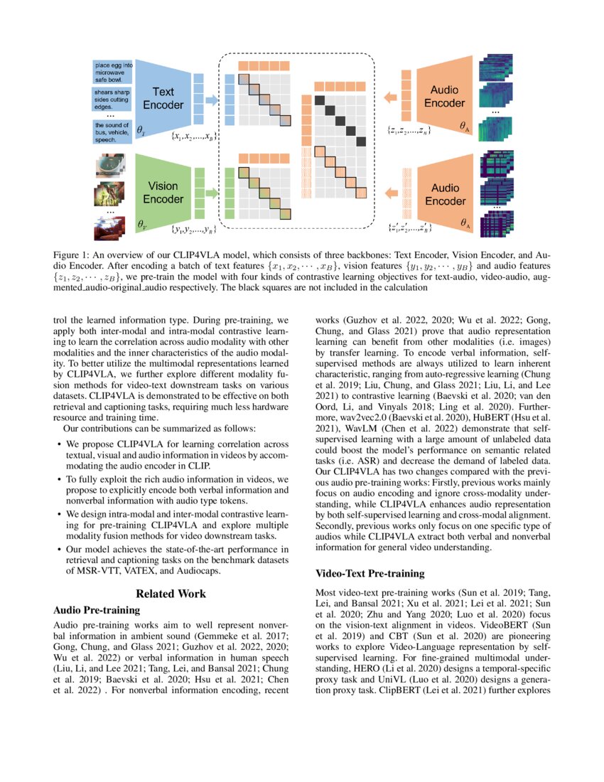 Accommodating Audio Modality in CLIP for Multimodal Processing | DeepAI