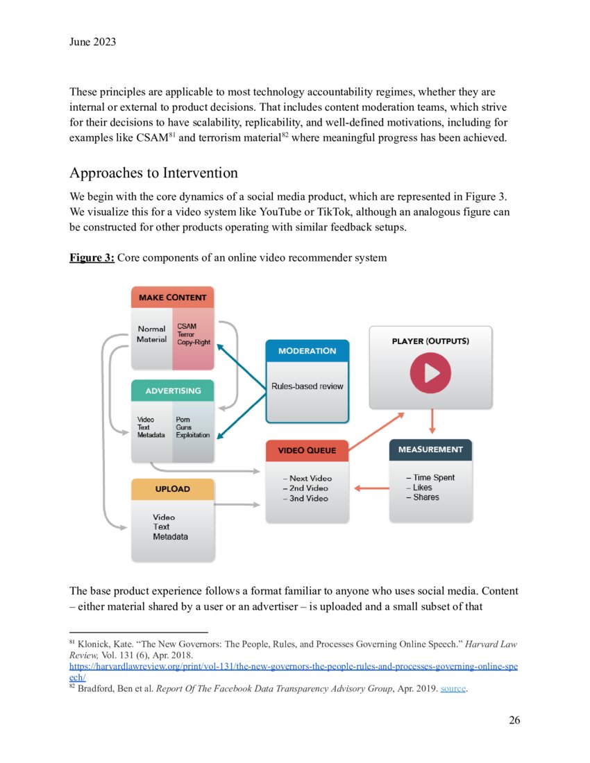 Accountability Infrastructure: How to implement limits on platform ...