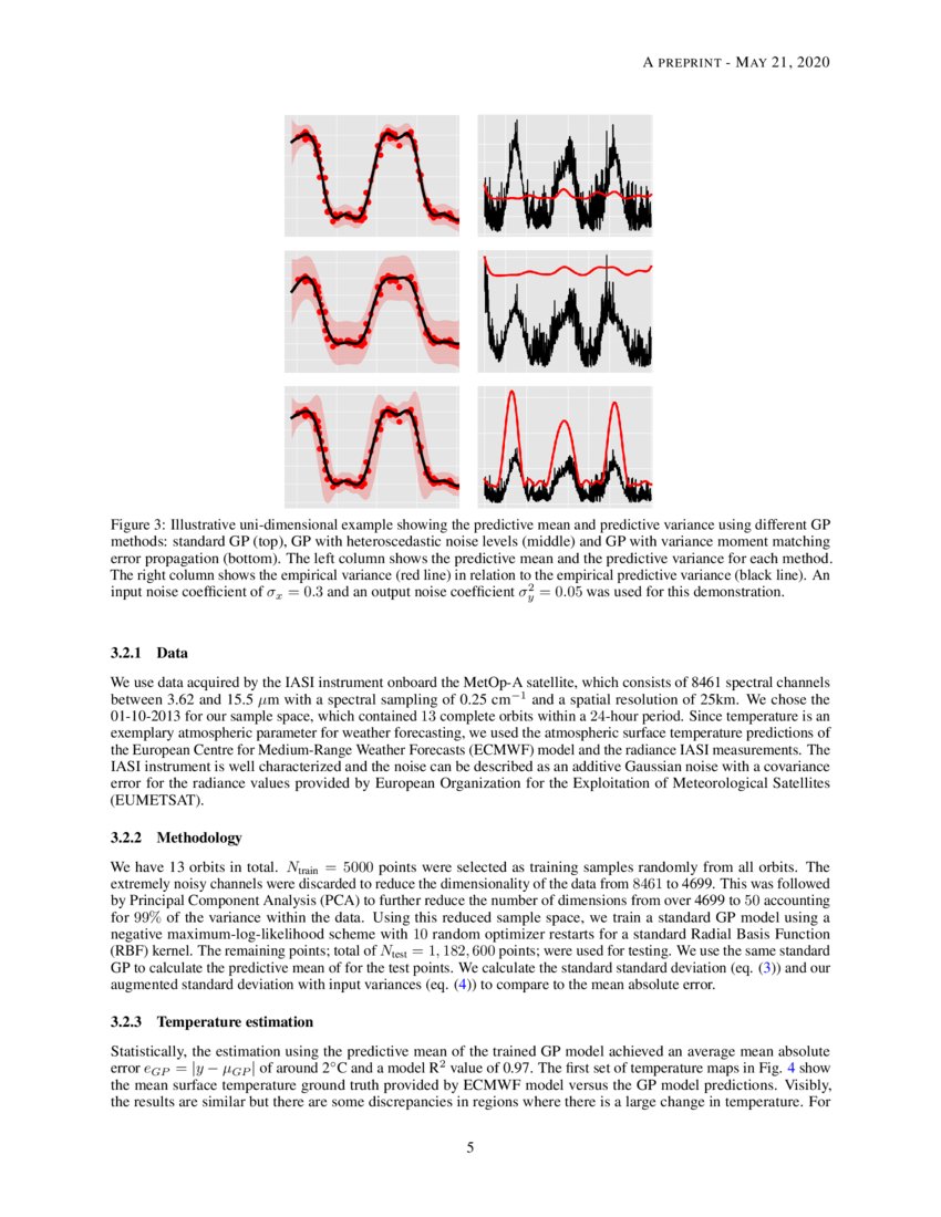 Accounting For Input Noise In Gaussian Process Parameter Retrieval Deepai