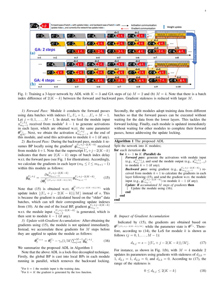 Accumulated Decoupled Learning: Mitigating Gradient Staleness in Inter ...