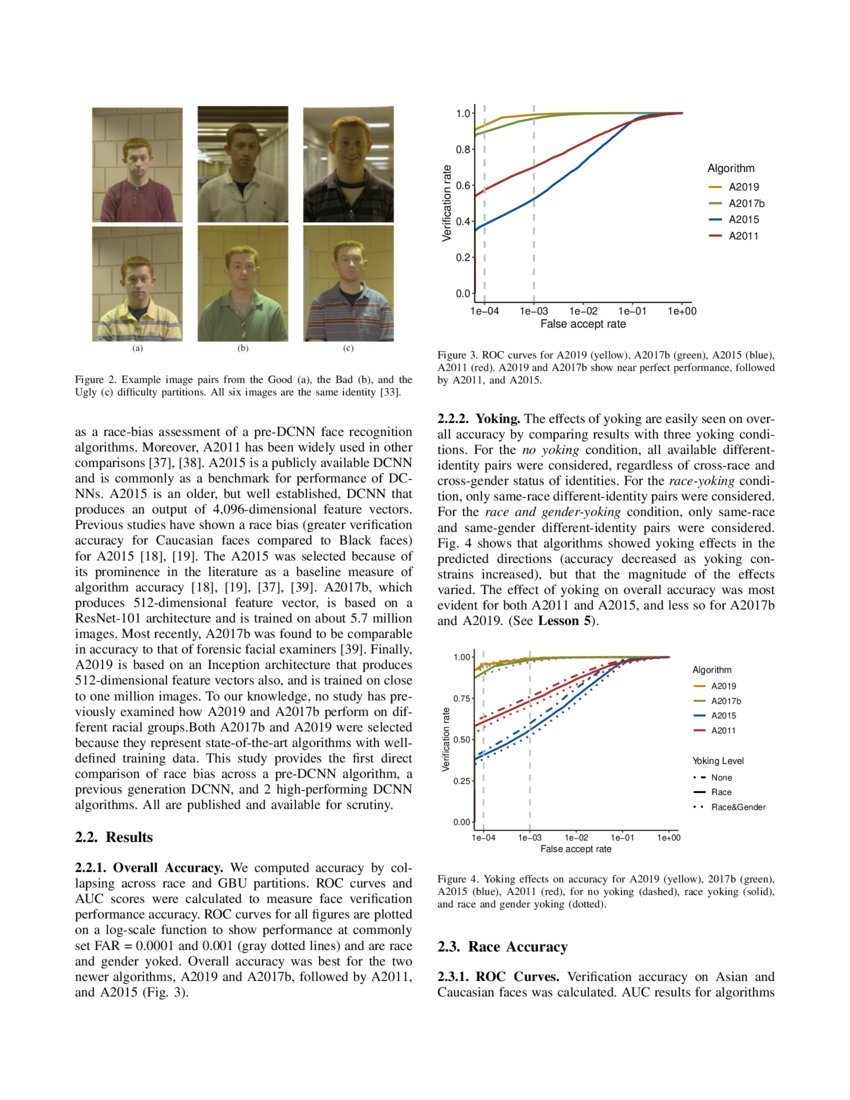 Accuracy Comparison Across Face Recognition Algorithms Where Are We On 8870