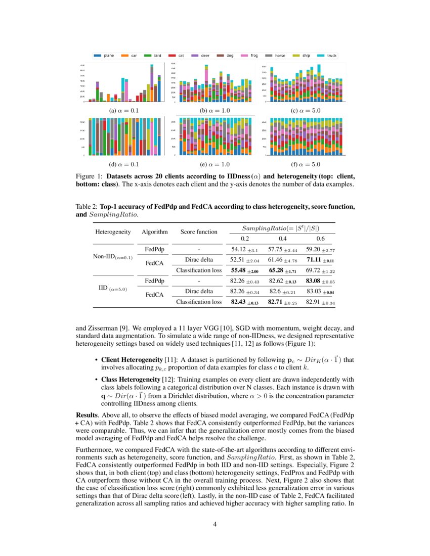 Accurate And Fast Federated Learning Via Combinatorial Multi Armed Bandits Deepai