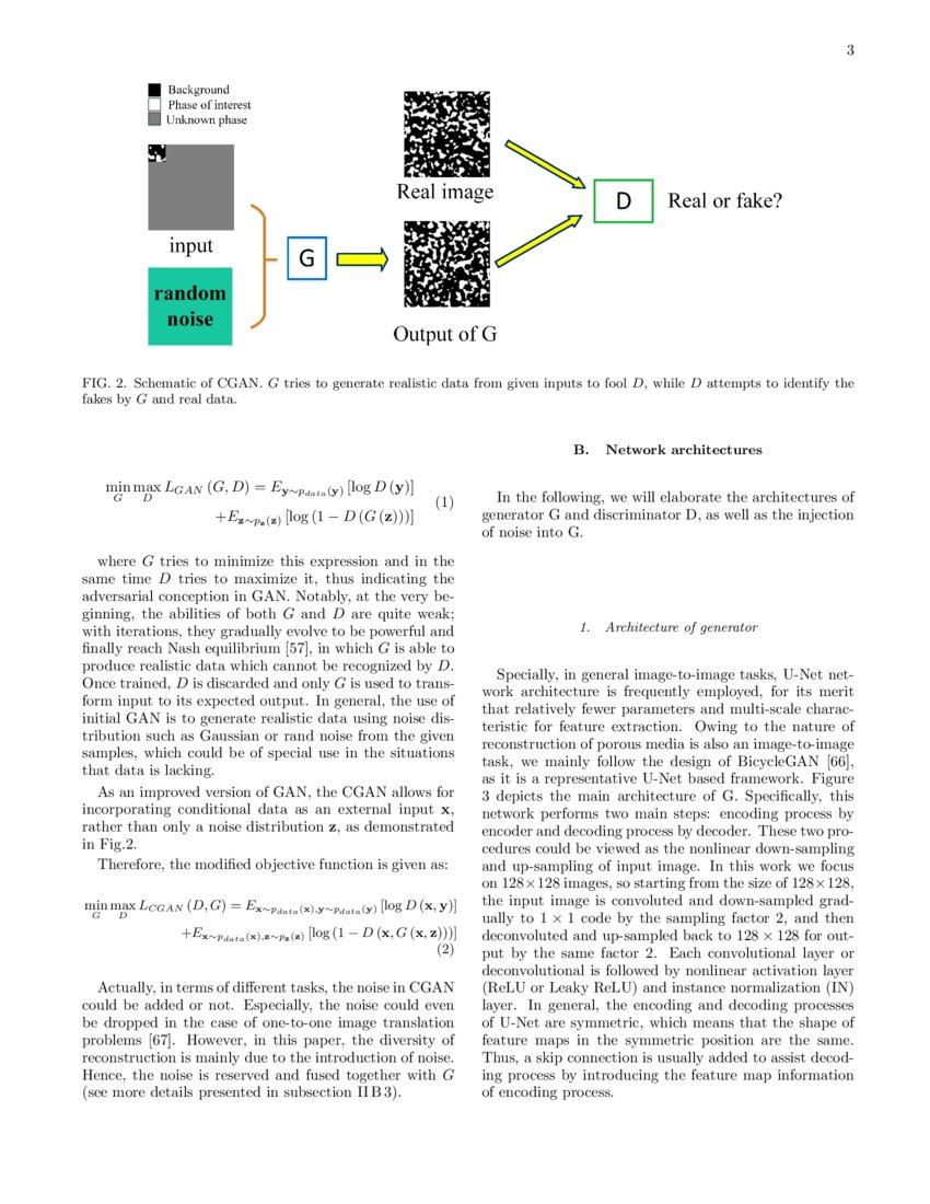 Accurate And Fast Reconstruction Of Porous Media From Extremely Limited Information Using