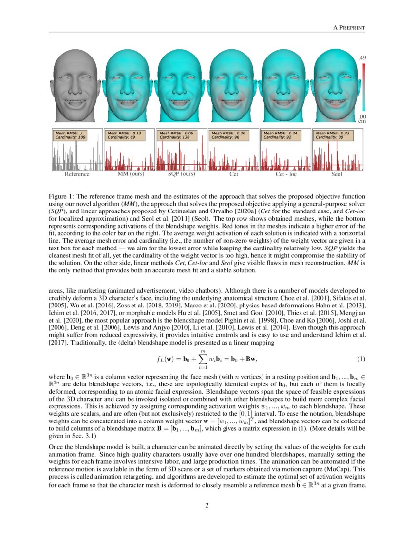 Accurate and Interpretable Solution of the Inverse Rig for Realistic ...