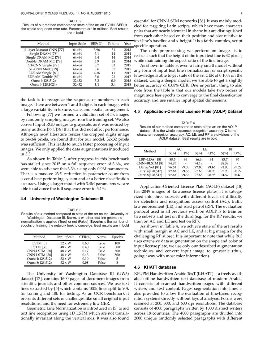 Accurate Data Efficient Unconstrained Text Recognition With Convolutional Neural Networks Deepai
