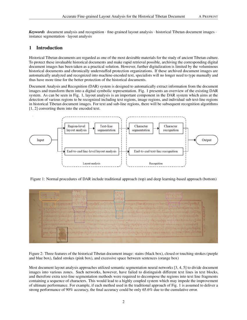 Accurate Fine-grained Layout Analysis for the Historical Tibetan Document Based on the Instance ...