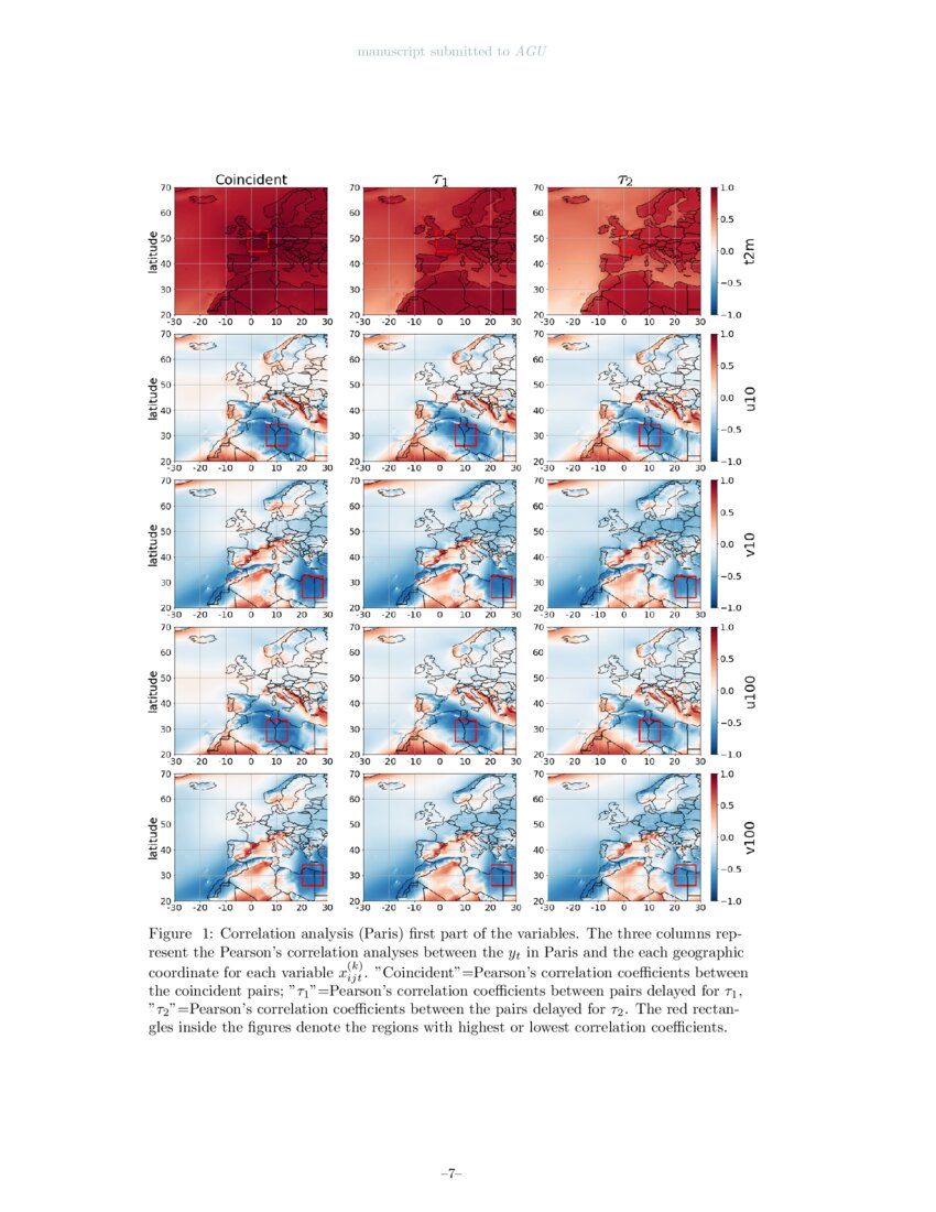 Accurate Long-term Air Temperature Prediction with a Fusion of Artificial Intelligence and Data ...