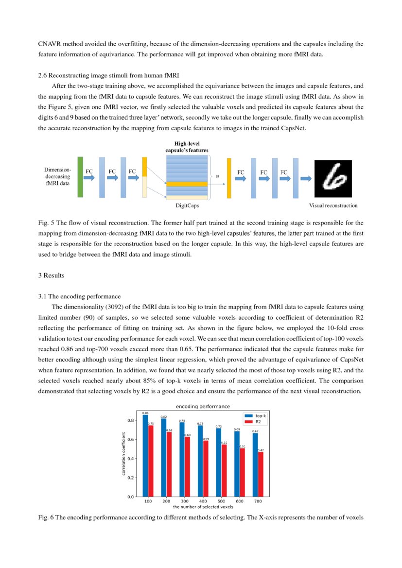 Accurate reconstruction of image stimuli from human fMRI based on the ...