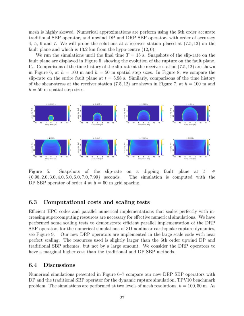 Accurate simulations of nonlinear dynamic shear ruptures on pre-existing faults in 3D elastic ...