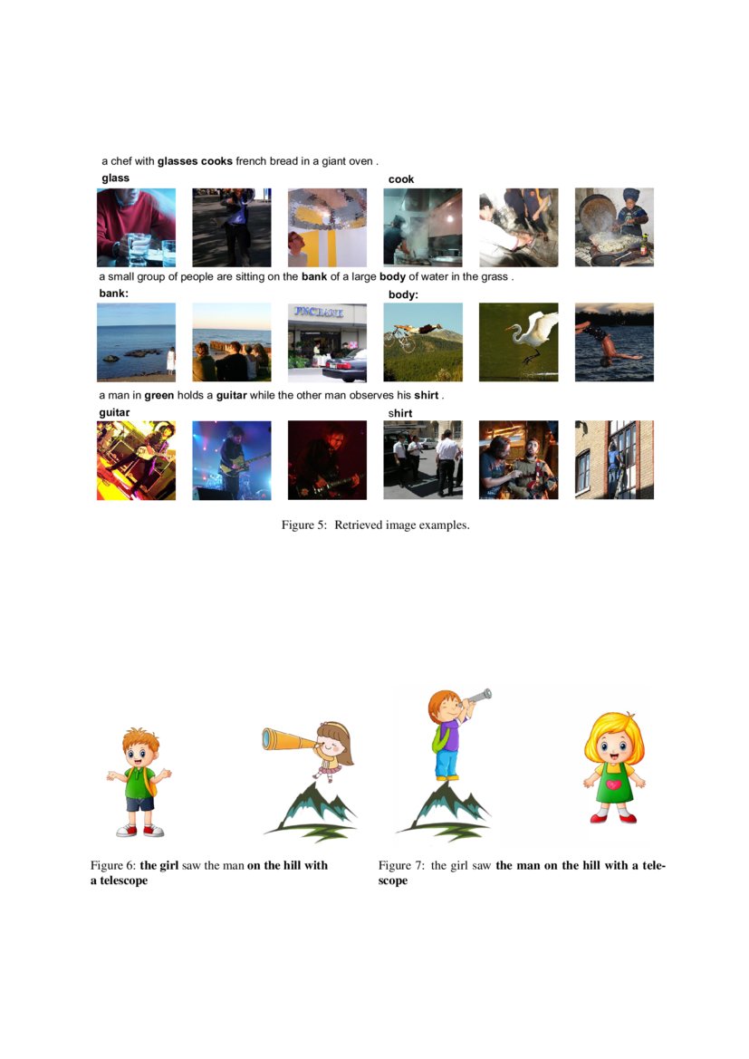 Accurate Word Representations with Universal Visual Guidance | DeepAI