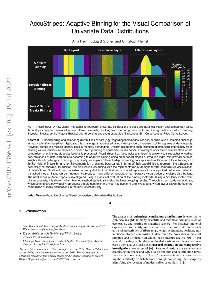 AccuStripes: Adaptive Binning for the Visual Comparison of Univariate Data Distributions | DeepAI