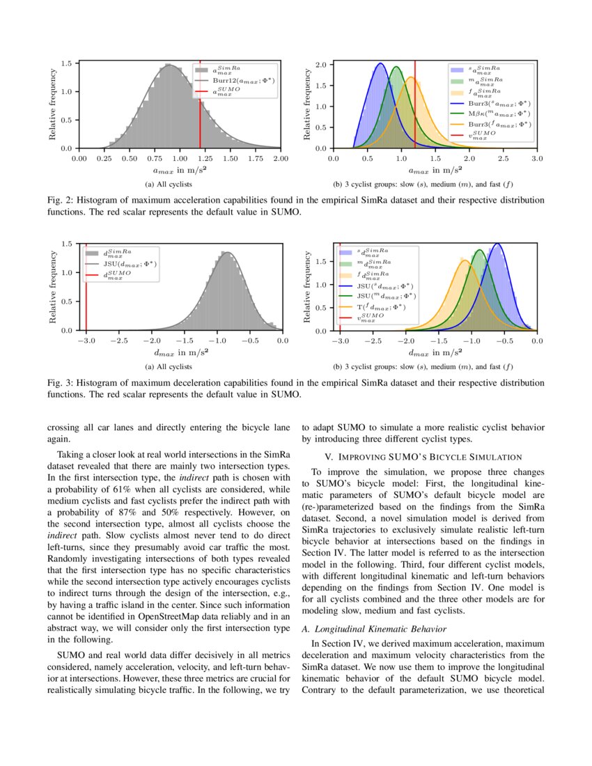 Achieving Realistic Cyclist Behavior in SUMO using the SimRa Dataset ...