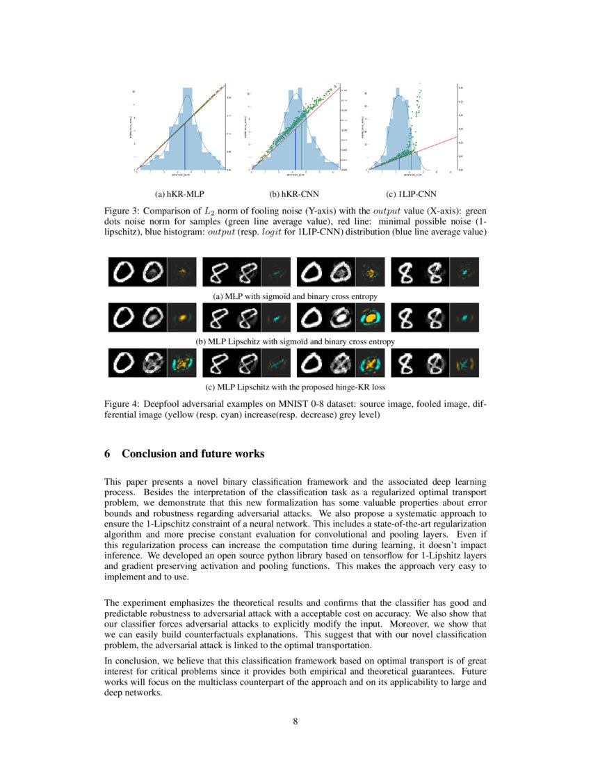 Achieving robustness in classification using optimal transport with hinge regularization | DeepAI