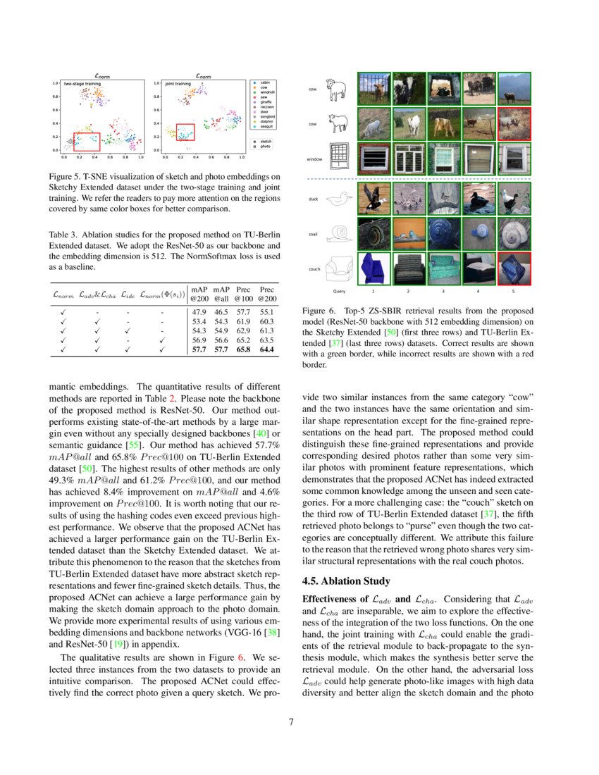 ACNet: Approaching-and-Centralizing Network for Zero-Shot Sketch-Based Image Retrieval | DeepAI