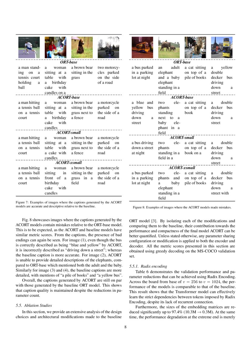 ACORT: A Compact Object Relation Transformer for Parameter Efficient Image Captioning | DeepAI