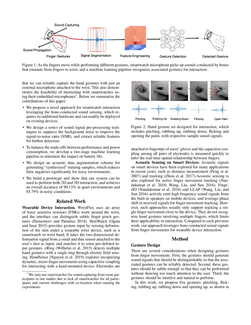 Acoustic Sensing-based Hand Gesture Detection for Wearable Device ...