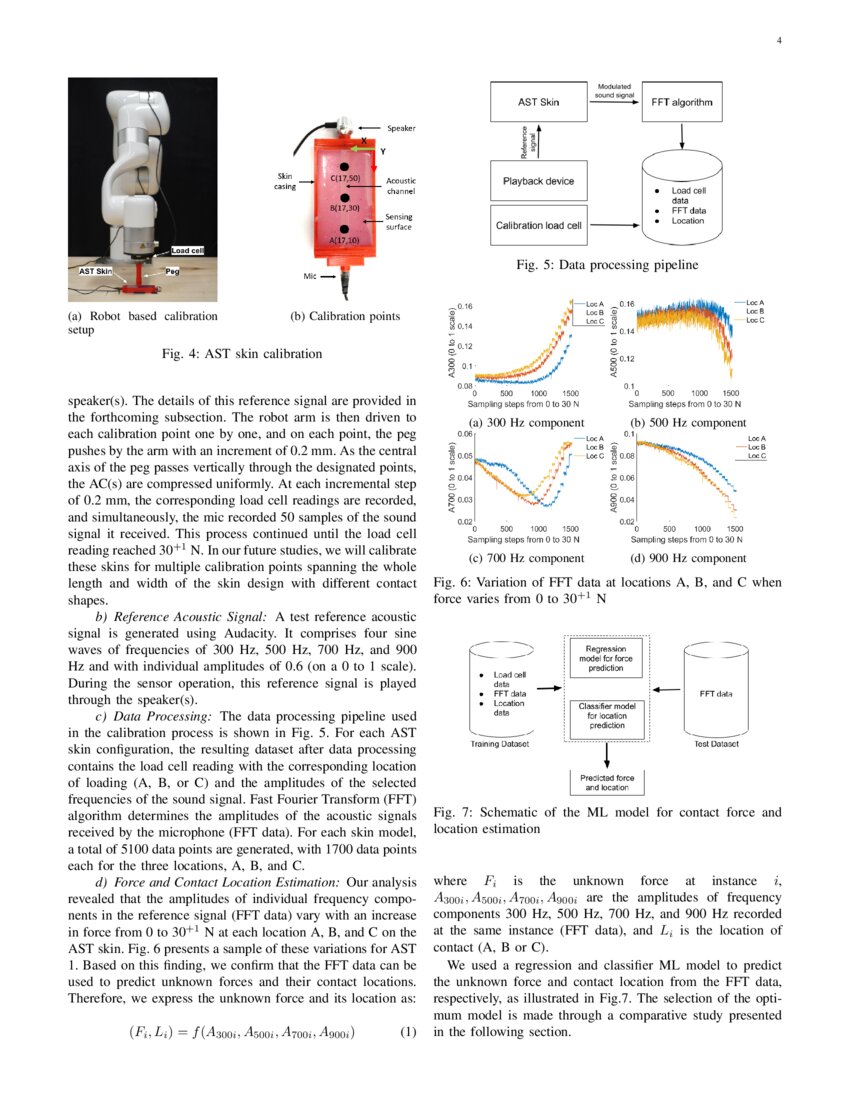 Acoustic Soft Tactile Skin (AST Skin) | DeepAI