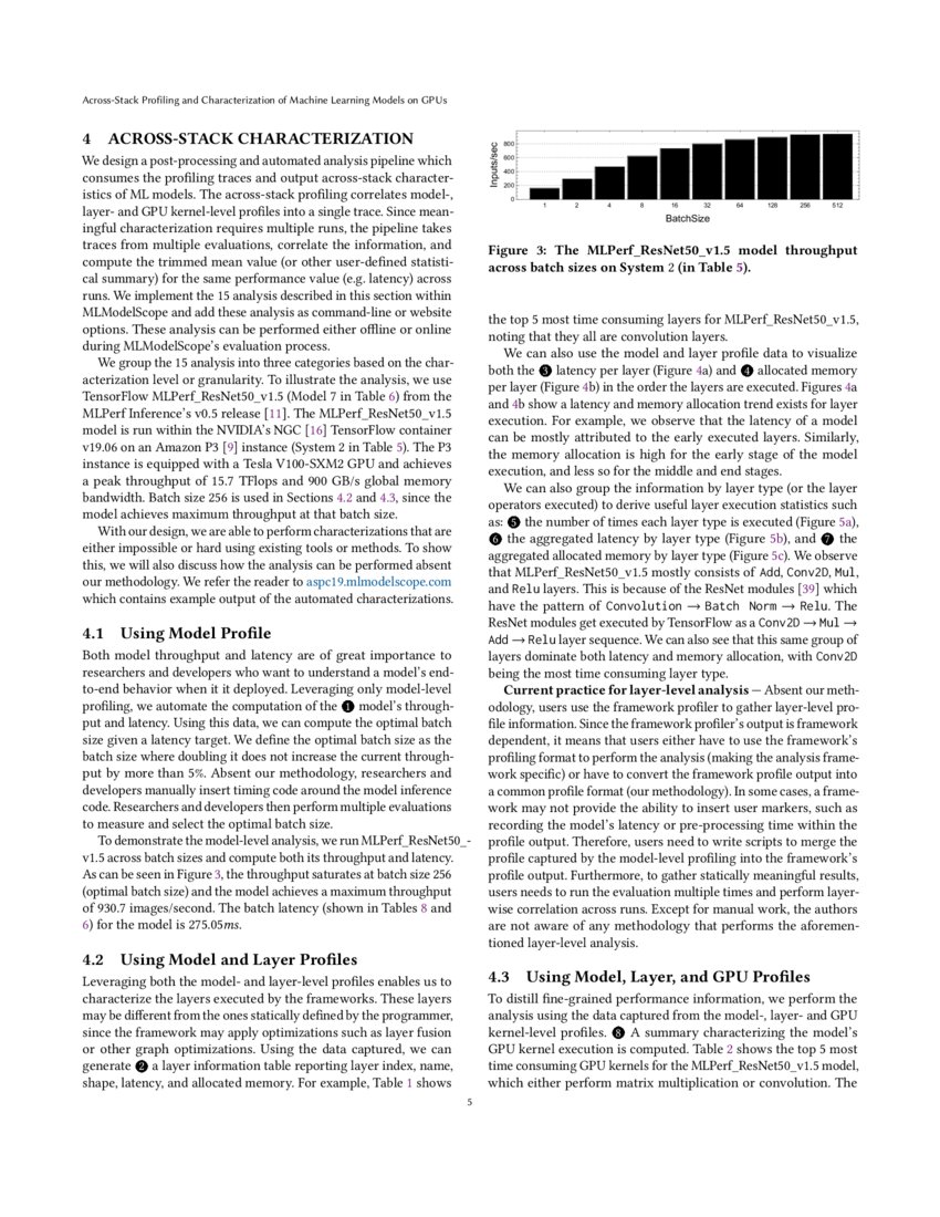 Across Stack Profiling And Characterization Of Machine Learning Models