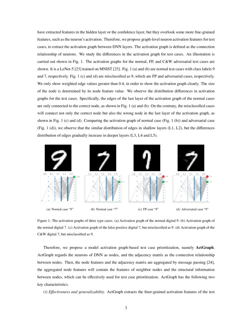 Actgraph Prioritization Of Test Cases Based On Deep Neural Network Activation Graph Deepai