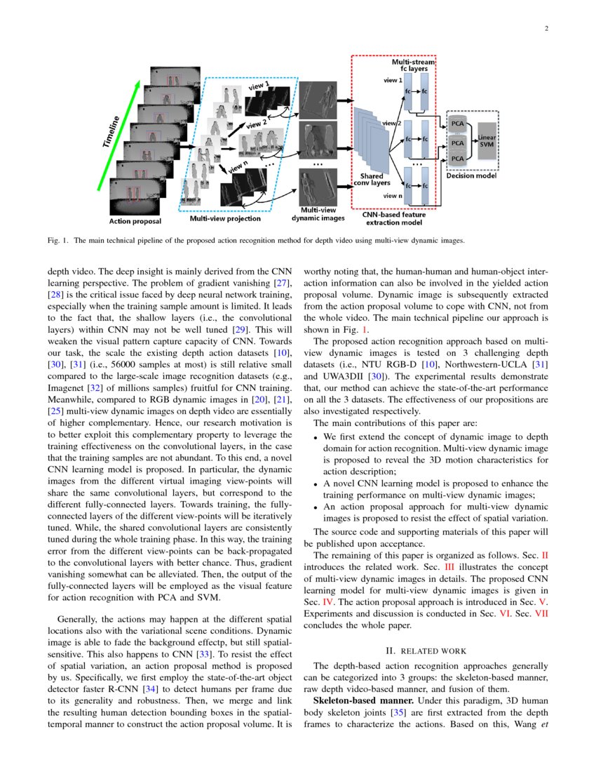 Action Recognition for Depth Video using Multi-view Dynamic Images | DeepAI Action Recognition for Depth Video using Multi-view Dynamic Images | DeepAI